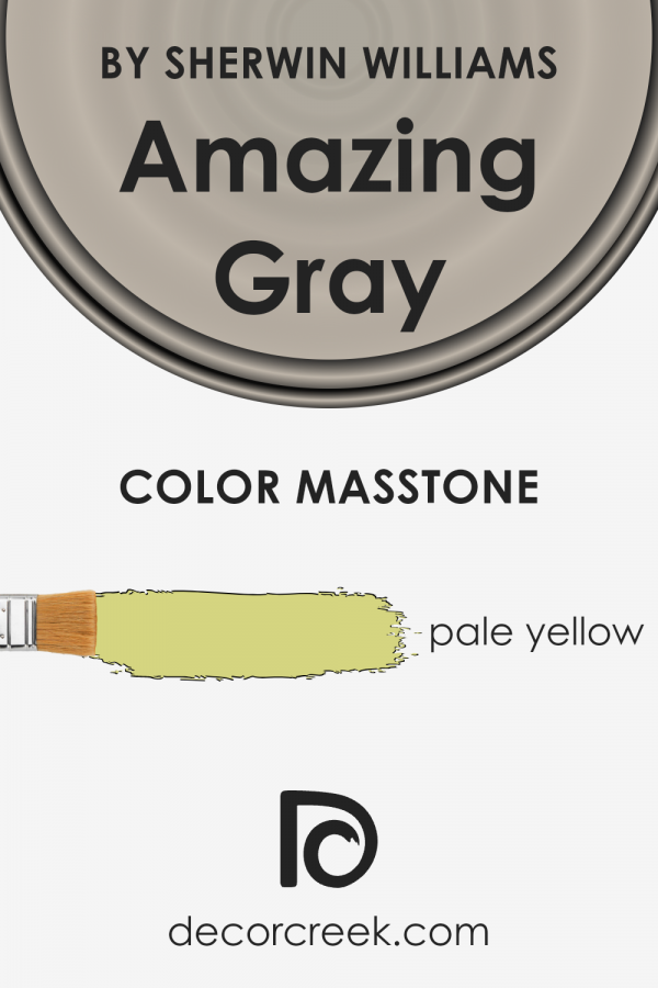 Amazing Gray SW 7044 Paint Color by Sherwin Williams - DecorCreek