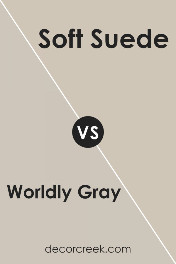 Worldly Gray SW 7043 Paint Color by Sherwin Williams - DecorCreek