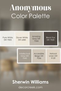 Anonymous SW 7046 Paint Color by Sherwin Williams - DecorCreek