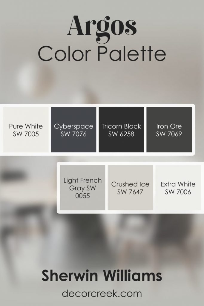 Argos SW 7065 Paint Color by Sherwin Williams - DecorCreek