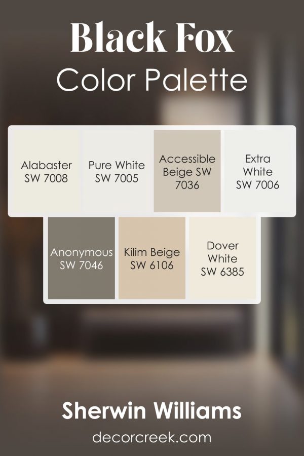 Black Fox SW 7020 Paint Color by Sherwin Williams - DecorCreek