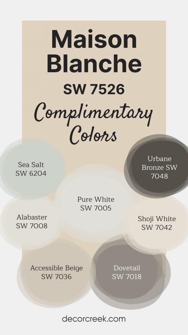Maison Blanche SW 7526 Paint Color by Sherwin Williams - DecorCreek