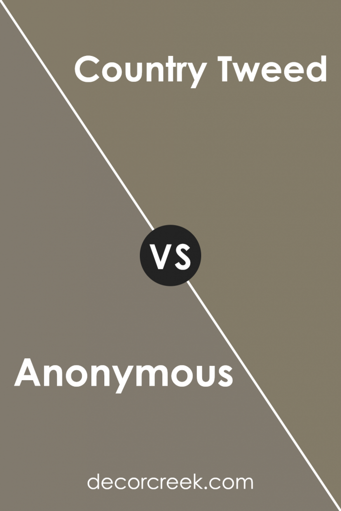 Anonymous SW 7046 Paint Color by Sherwin Williams - DecorCreek