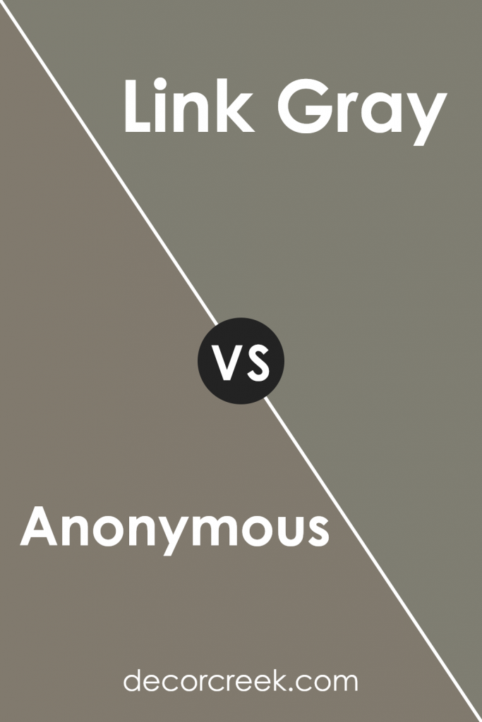 Anonymous SW 7046 Paint Color by Sherwin Williams - DecorCreek