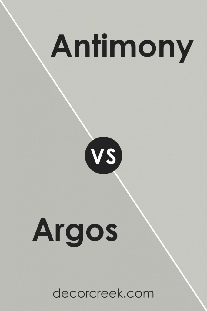 Argos SW 7065 Paint Color by Sherwin Williams - DecorCreek