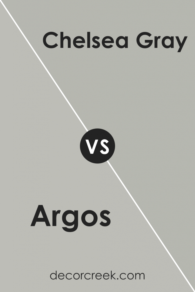 Argos SW 7065 Paint Color by Sherwin Williams - DecorCreek