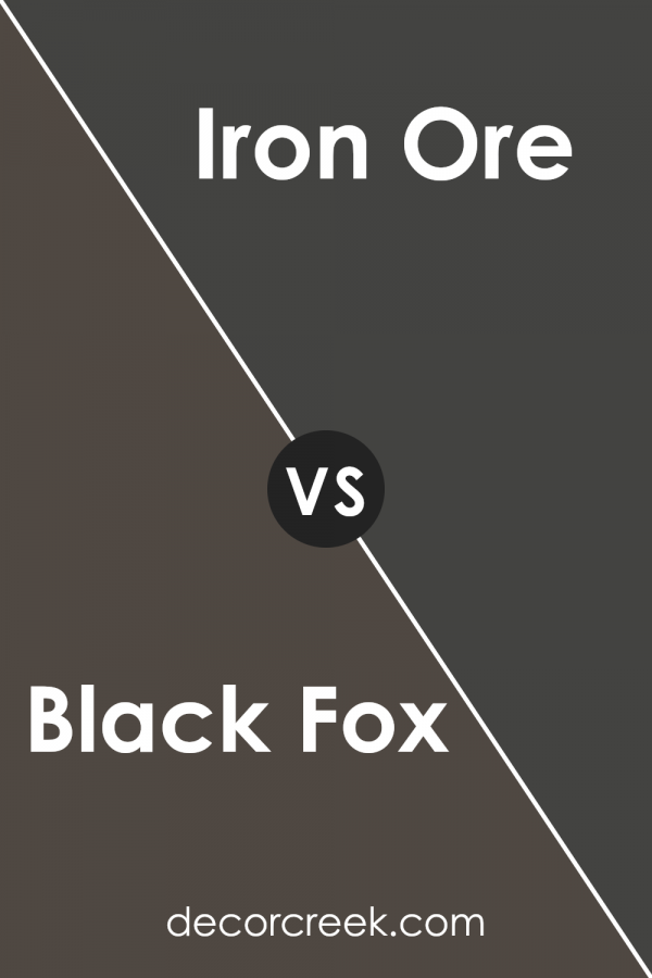 Black Fox SW 7020 Paint Color by Sherwin Williams - DecorCreek