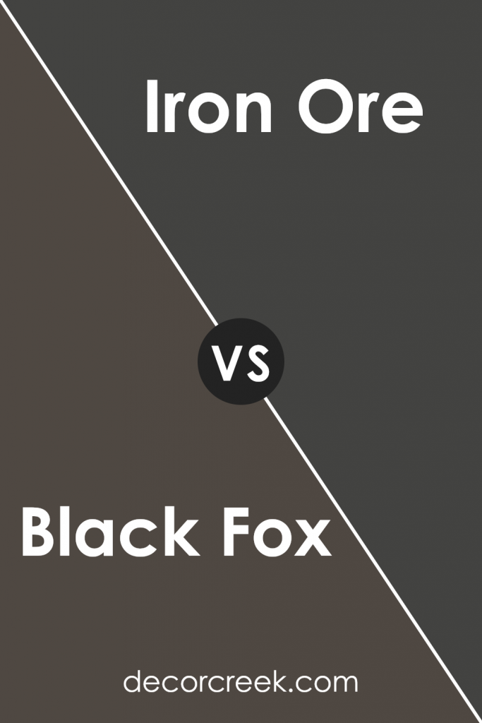 Black Fox SW 7020 Paint Color by Sherwin Williams - DecorCreek