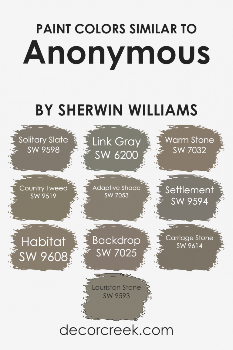 Anonymous SW 7046 Paint Color by Sherwin Williams - DecorCreek