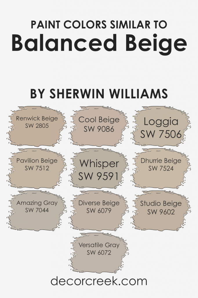 Balanced Beige SW 7037 Paint Color by Sherwin Williams - DecorCreek