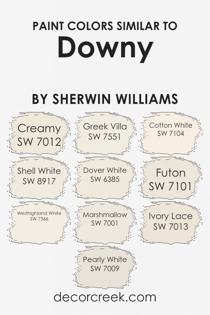 Downy SW 7002 Paint Color by Sherwin Williams - DecorCreek