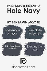 Hale Navy HC-154 Paint Color by Benjamin Moore - DecorCreek