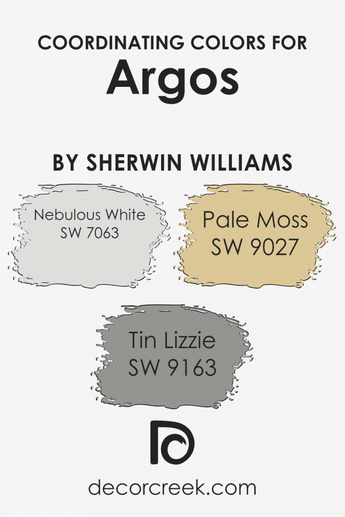 Argos SW 7065 Paint Color by Sherwin Williams - DecorCreek