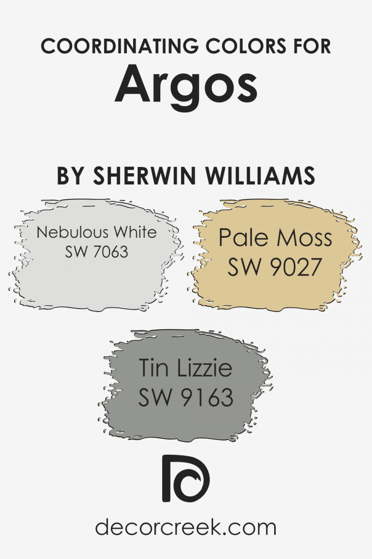 Argos SW 7065 Paint Color by Sherwin Williams - DecorCreek