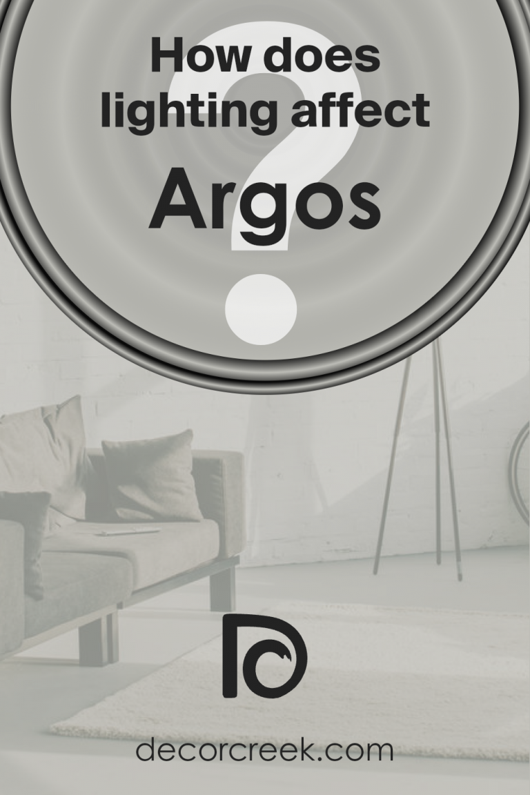 Argos SW 7065 Paint Color by Sherwin Williams - DecorCreek