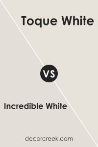 Incredible White SW 7028 Paint Color by Sherwin Williams - DecorCreek