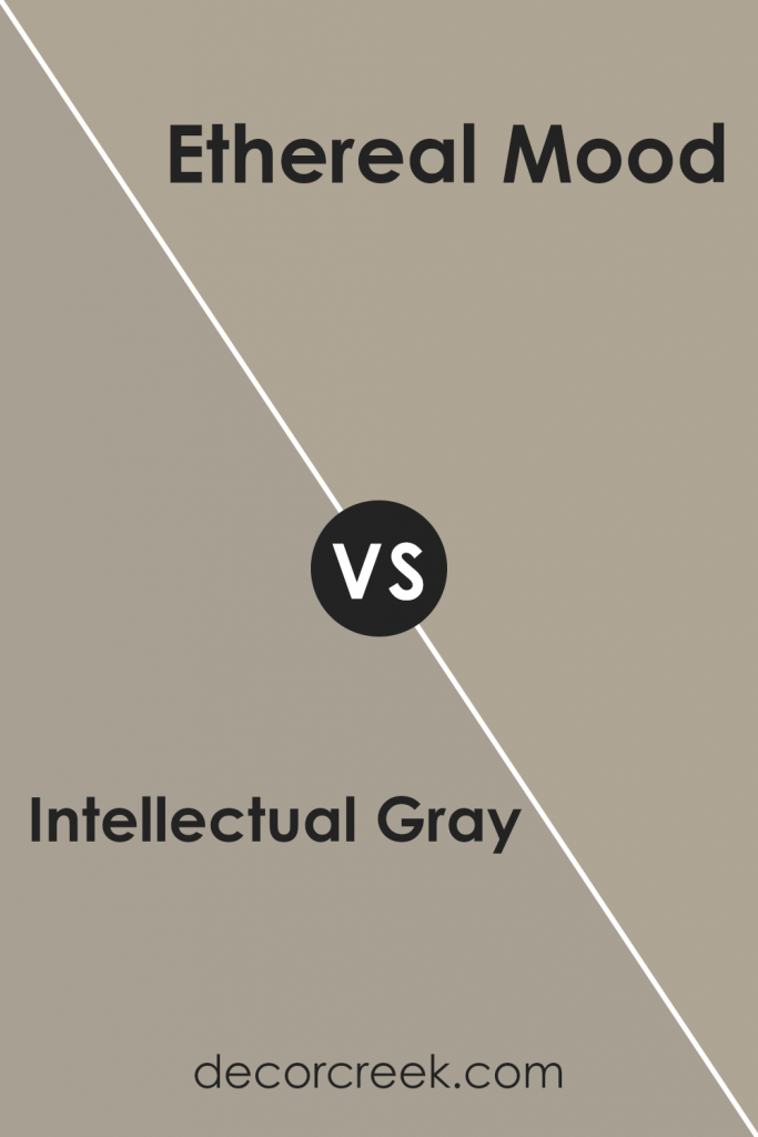 Intellectual Gray SW 7045 Paint Color by Sherwin Williams - DecorCreek
