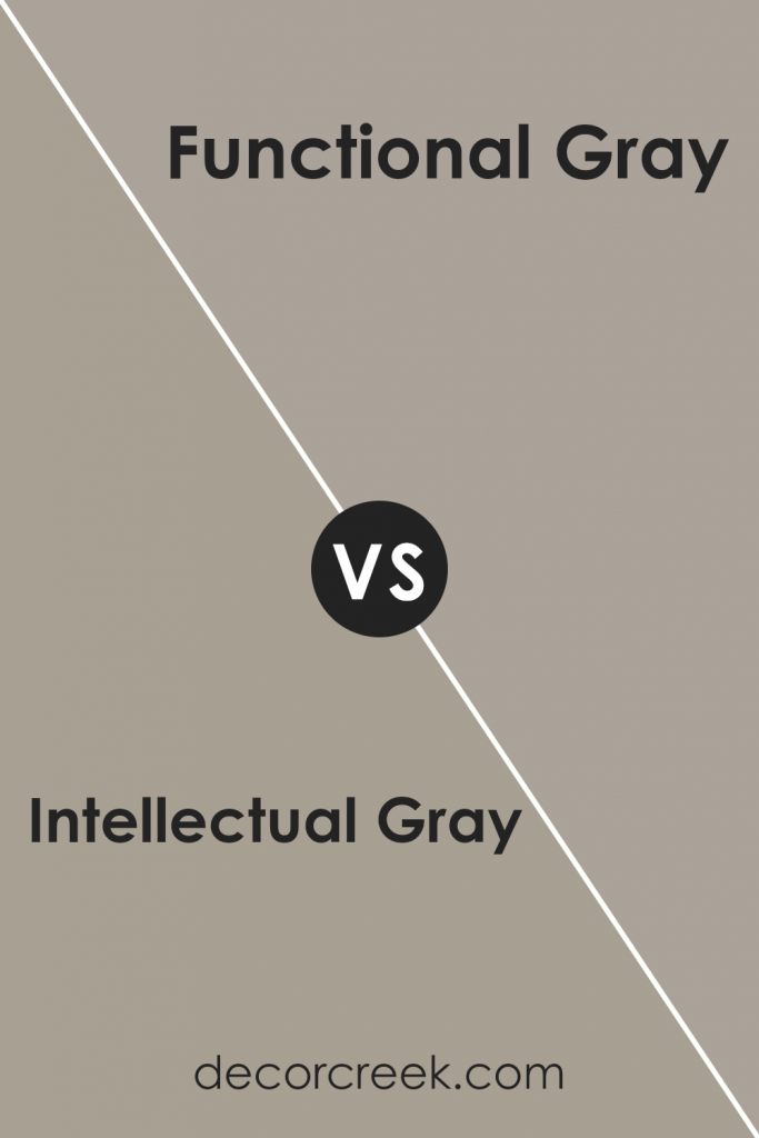 Intellectual Gray SW 7045 Paint Color by Sherwin Williams - DecorCreek