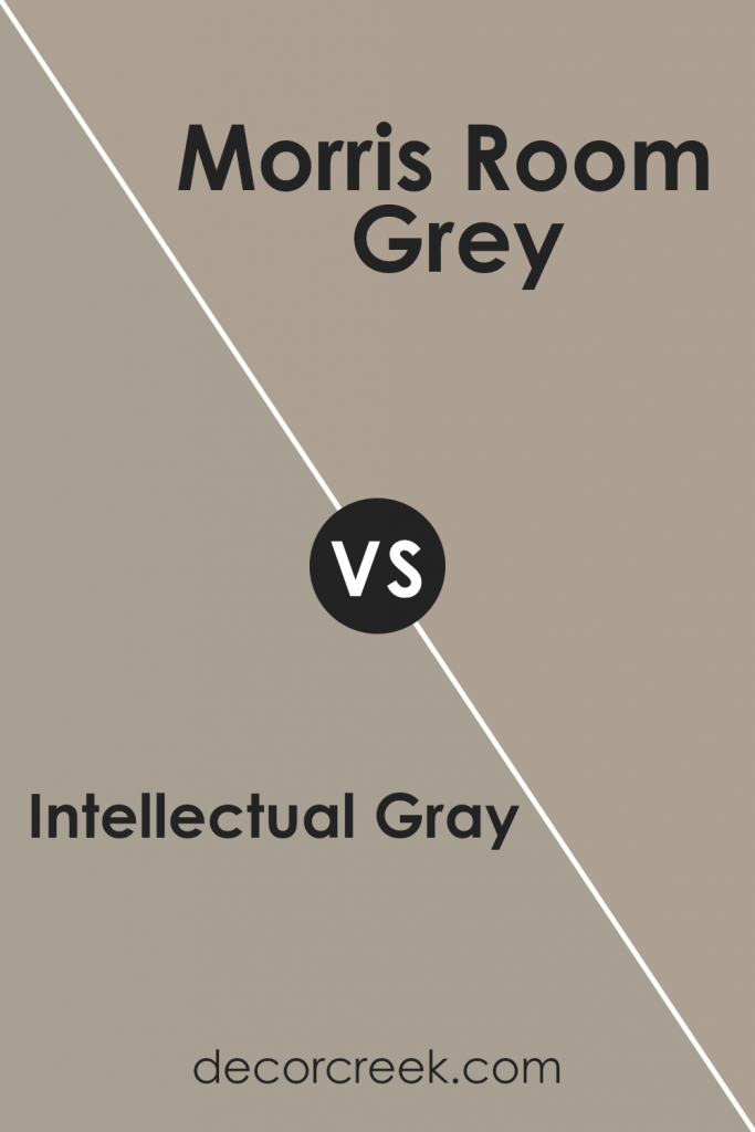 Intellectual Gray SW 7045 Paint Color by Sherwin Williams - DecorCreek