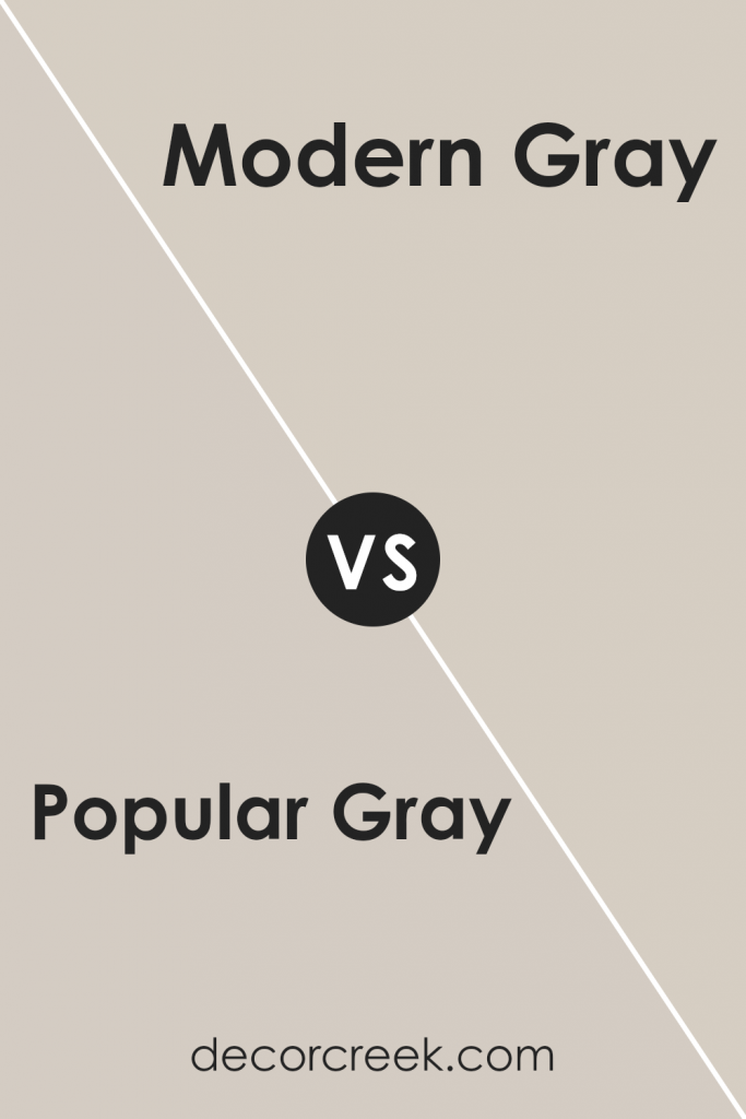 Popular Gray SW 6071 Paint Color by Sherwin Williams - DecorCreek