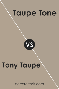 Tony Taupe SW 7038 Paint Color by Sherwin Williams - DecorCreek