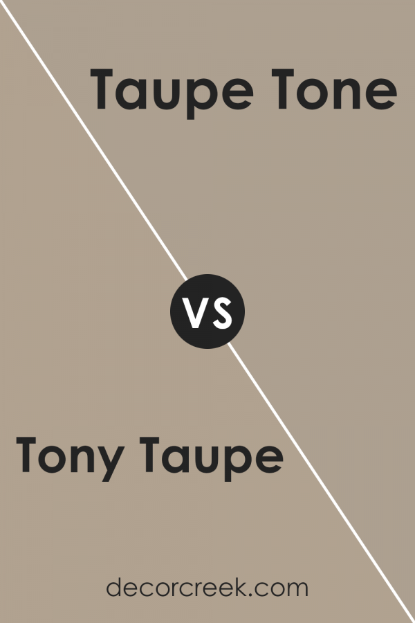 Tony Taupe SW 7038 Paint Color by Sherwin Williams - DecorCreek
