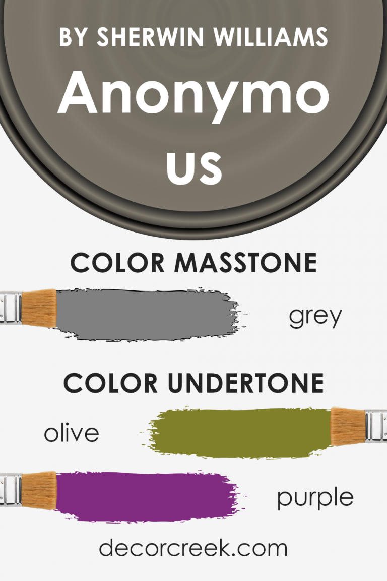 Anonymous SW 7046 Paint Color by Sherwin Williams - DecorCreek