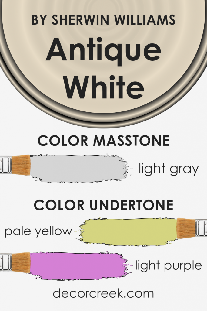 Antique White SW 6119 Paint Color by Sherwin Williams - DecorCreek