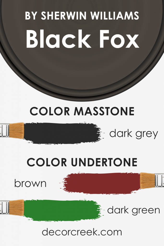 Black Fox SW 7020 Paint Color by Sherwin Williams - DecorCreek