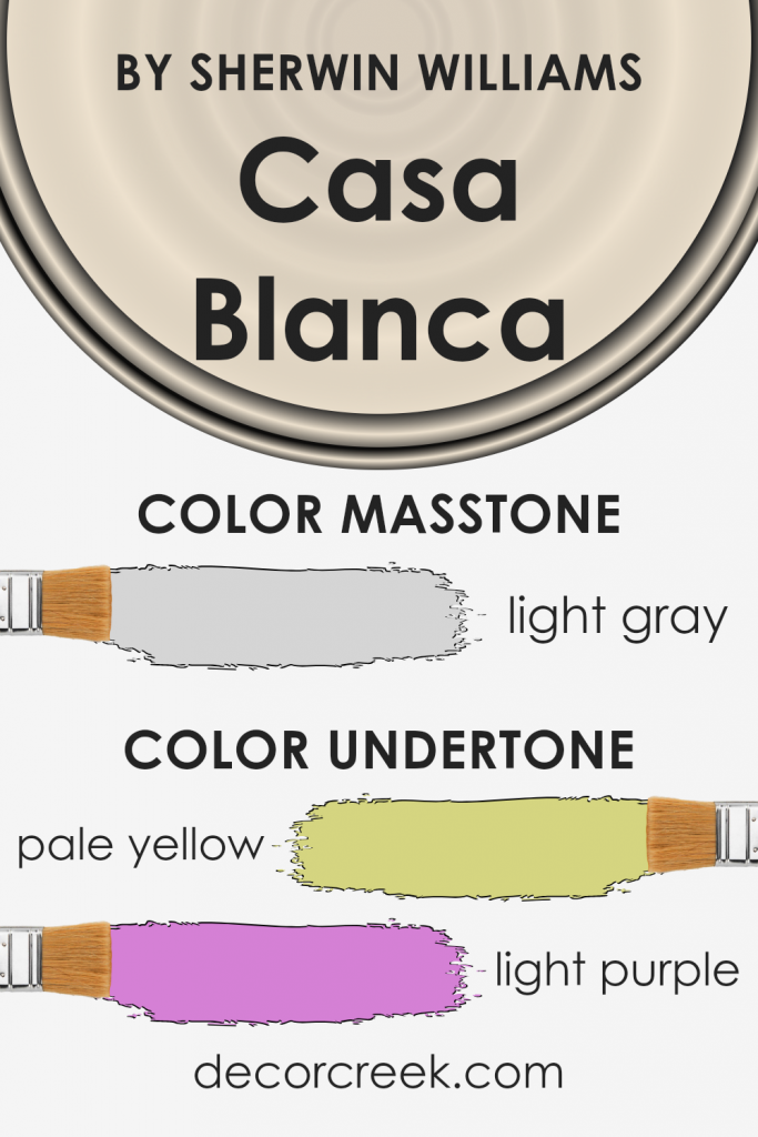 Casa Blanca SW 7571 Paint Color by Sherwin Williams - DecorCreek