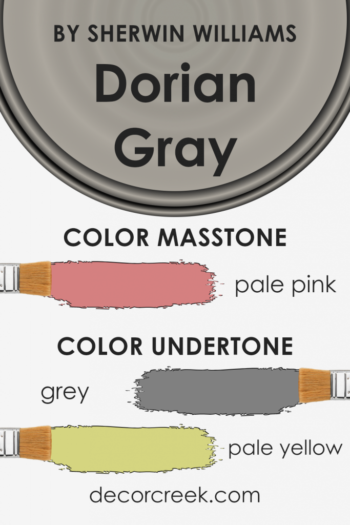 Dorian Gray SW 7017 Paint Color by Sherwin Williams - DecorCreek