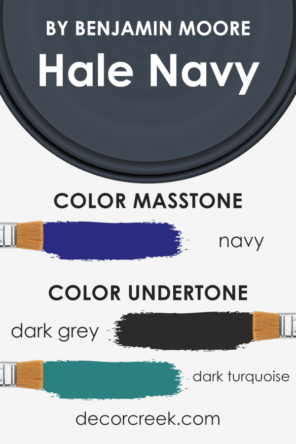 Hale Navy HC-154 Paint Color by Benjamin Moore - DecorCreek
