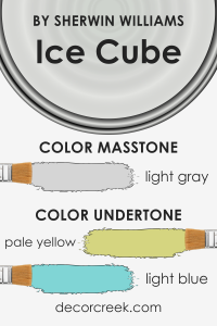 Ice Cube SW 6252 Paint Color by Sherwin Williams - DecorCreek