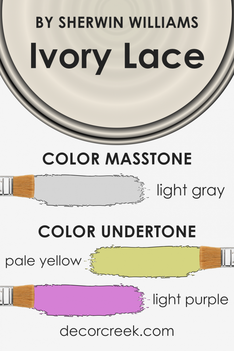 Ivory Lace SW 7013 Paint Color by Sherwin Williams - DecorCreek
