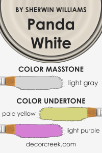 Panda White SW 6147 Paint Color by Sherwin Williams - DecorCreek