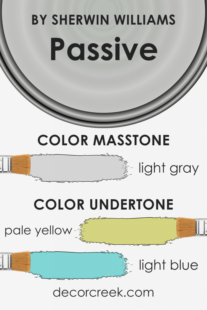Passive SW 7064 Paint Color by Sherwin Williams - DecorCreek