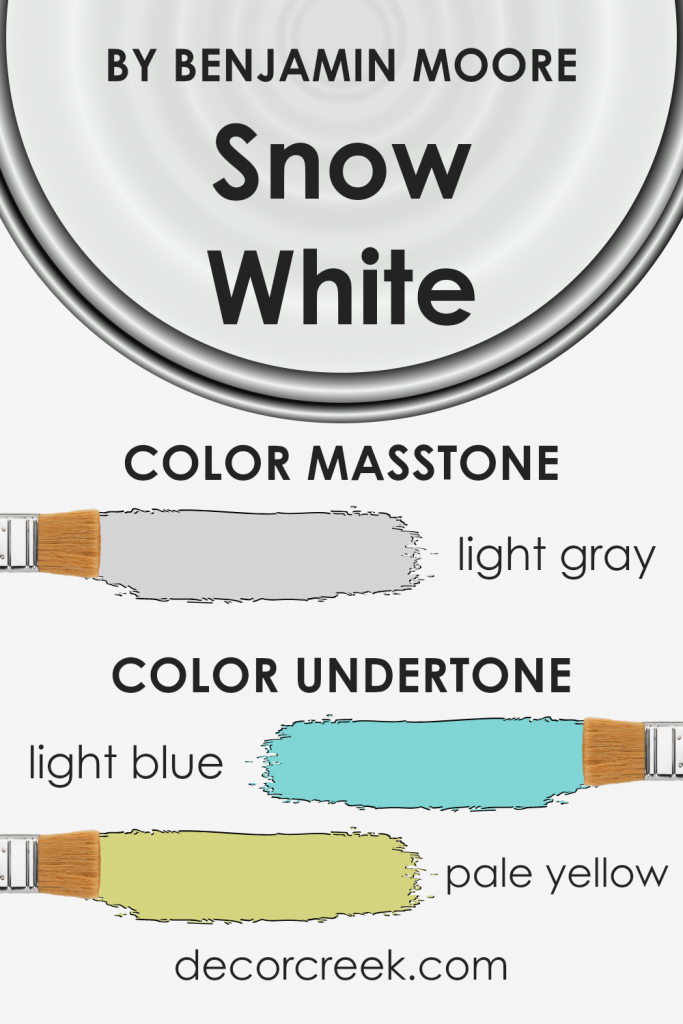 Snow White OC-66 Paint Color by Benjamin Moore - DecorCreek