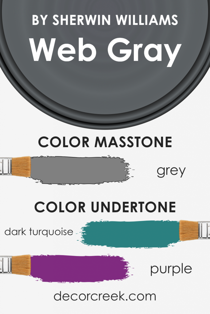 Web Gray SW 7075 Paint Color by Sherwin Williams - DecorCreek