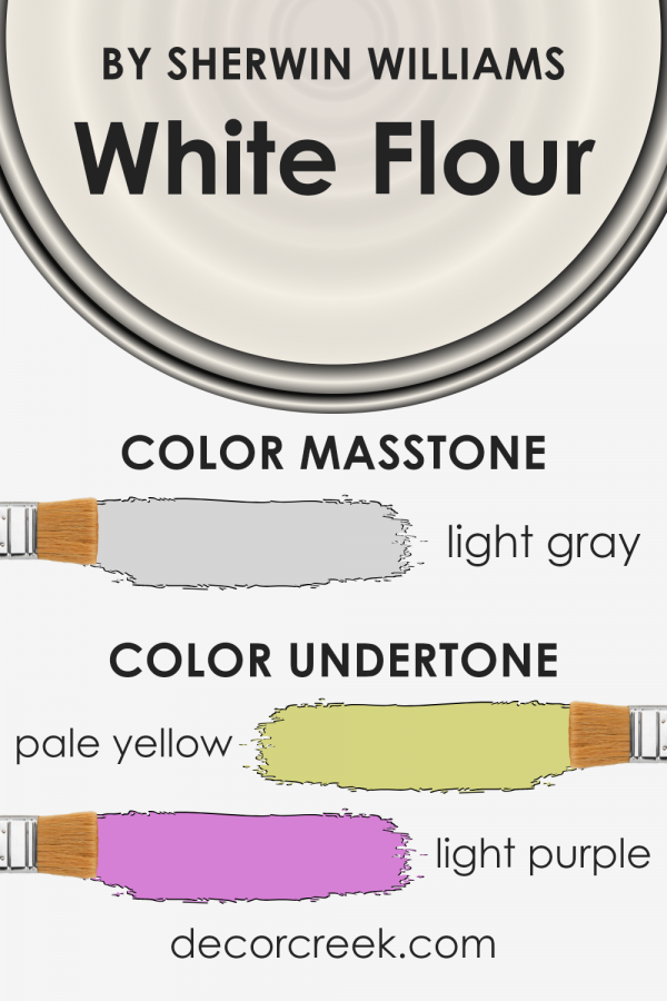 White Flour SW 7102 Paint Color by Sherwin Williams - DecorCreek