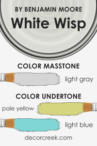 White Wisp OC-54 Paint Color by Benjamin Moore - DecorCreek