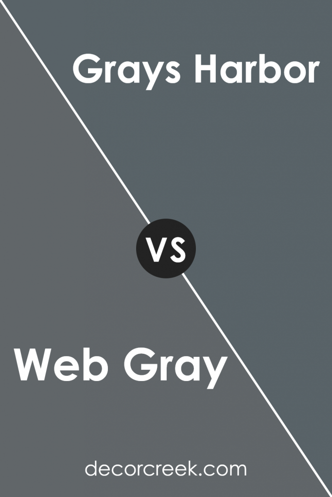 Web Gray SW 7075 Paint Color by Sherwin Williams - DecorCreek