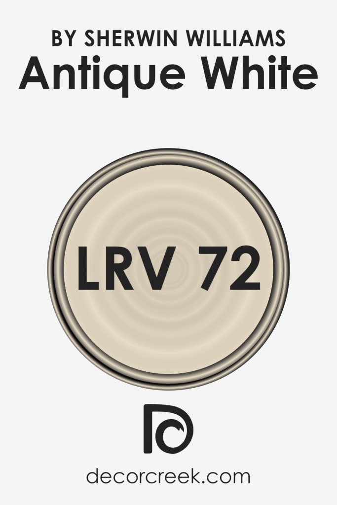 Antique White SW 6119 Paint Color by Sherwin Williams - DecorCreek