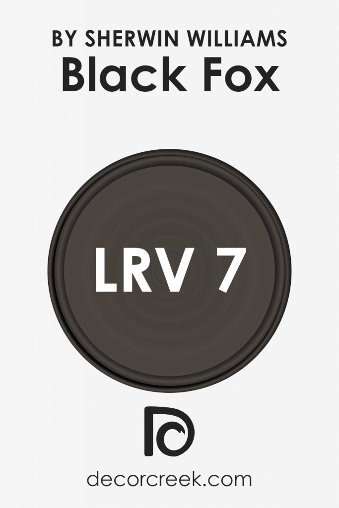 Black Fox SW 7020 Paint Color by Sherwin Williams - DecorCreek