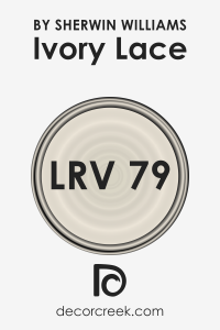Ivory Lace SW 7013 Paint Color by Sherwin Williams - DecorCreek