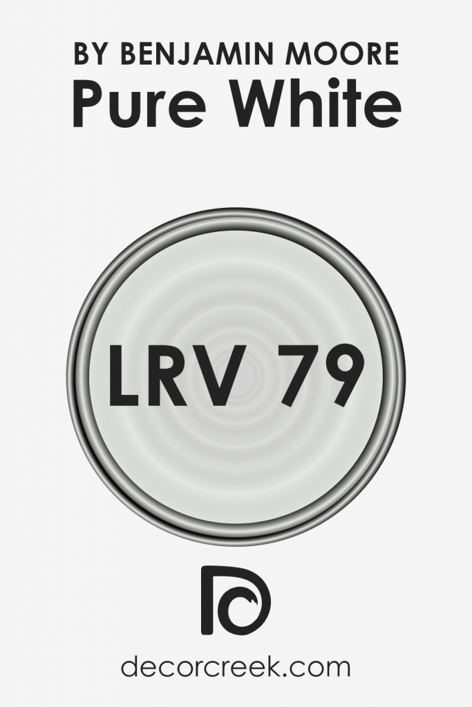 Pure White OC-64 Paint Color by Benjamin Moore - DecorCreek