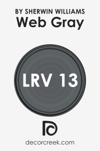 Web Gray SW 7075 Paint Color by Sherwin Williams - DecorCreek