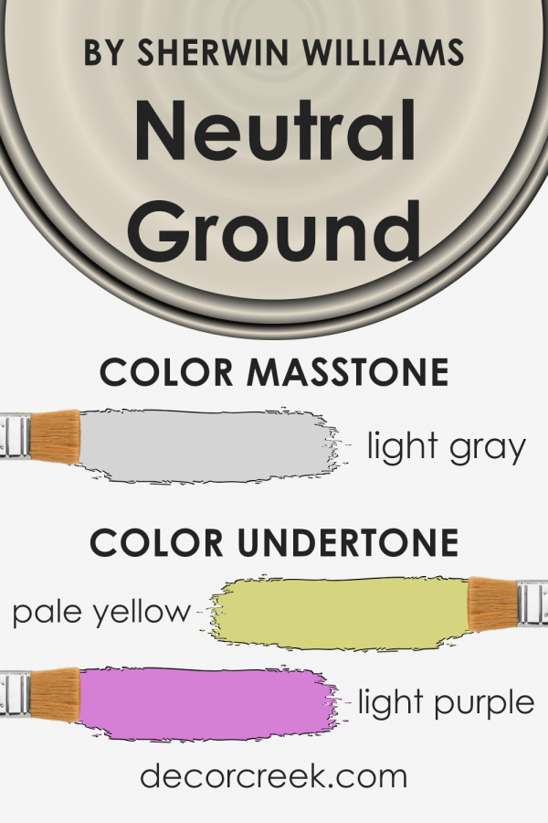 Neutral Ground SW 7568 Paint Color by Sherwin Williams - DecorCreek