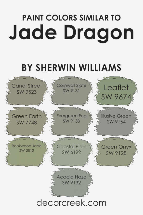 Jade Dragon SW 9129 Paint Color by Sherwin Williams - DecorCreek