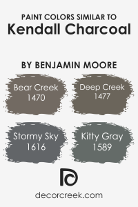 Kendall Charcoal HC-166 Paint Color by Benjamin Moore - DecorCreek