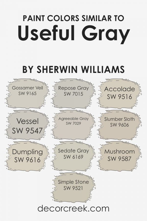 Useful Gray SW 7050 Paint Color by Sherwin Williams - DecorCreek